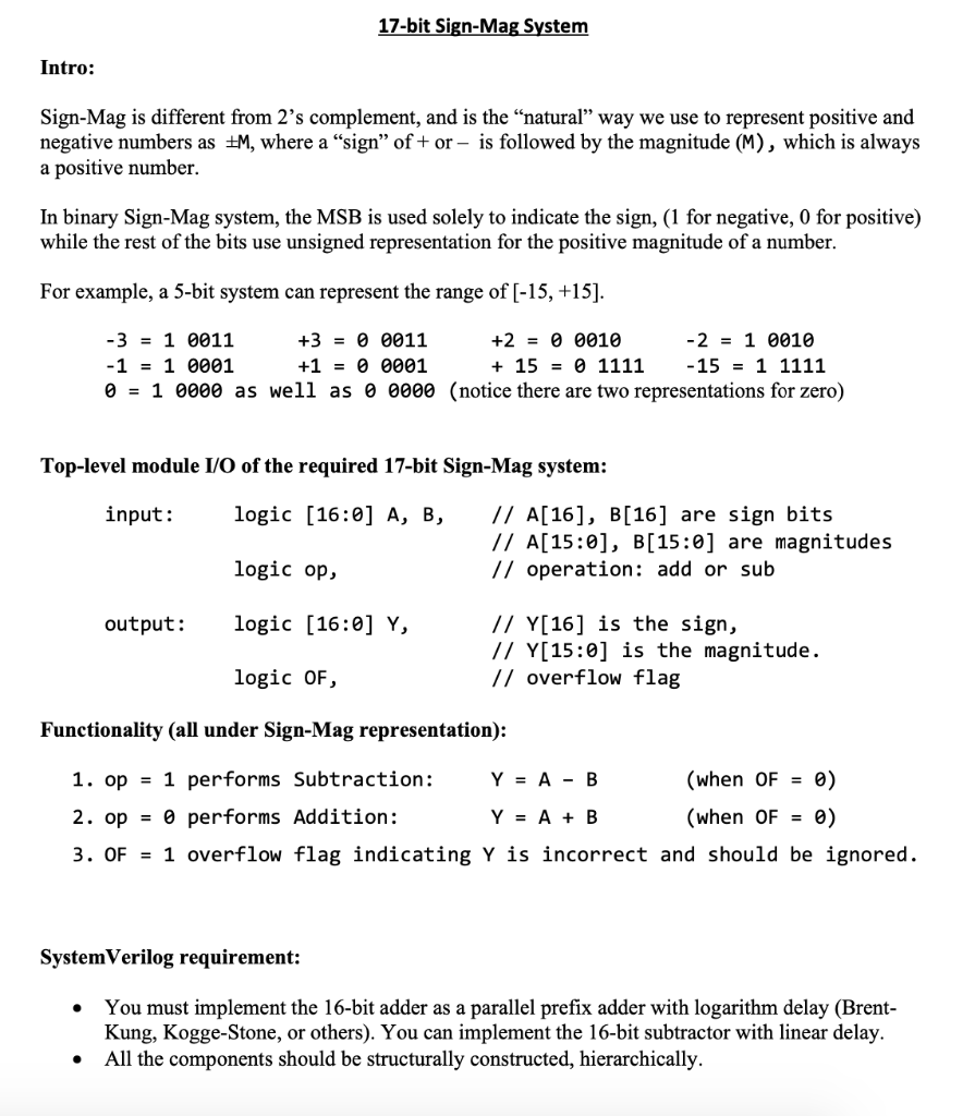 Solved 17-bit Sign-Mag System Intro: Sign-Mag is different | Chegg.com