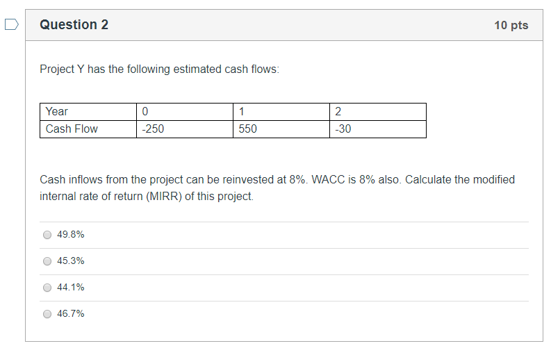 Solved Calculate the modified internal rate of return (MIRR) | Chegg.com