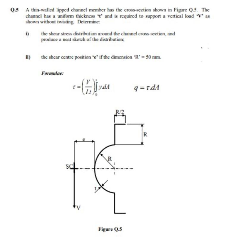 Solved Q.5 A thin-walled lipped channel member has the | Chegg.com