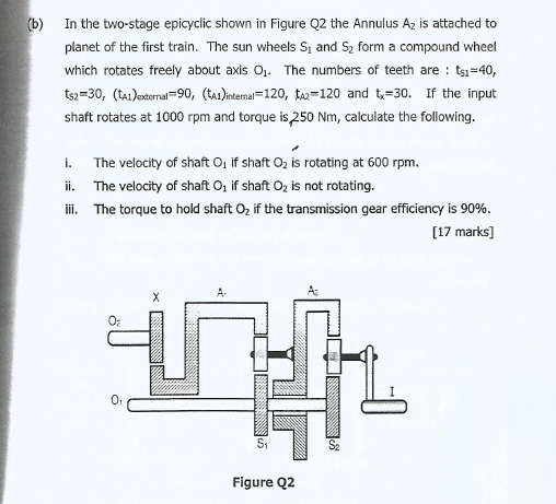 (b) In the two-stage epicyclic shown in Figure Q2 the | Chegg.com