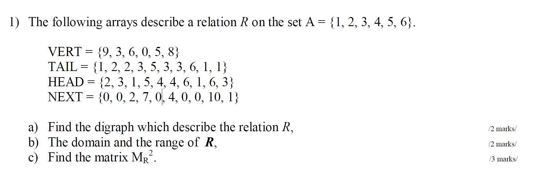 Solved 1) The following arrays describe a relation R on the | Chegg.com
