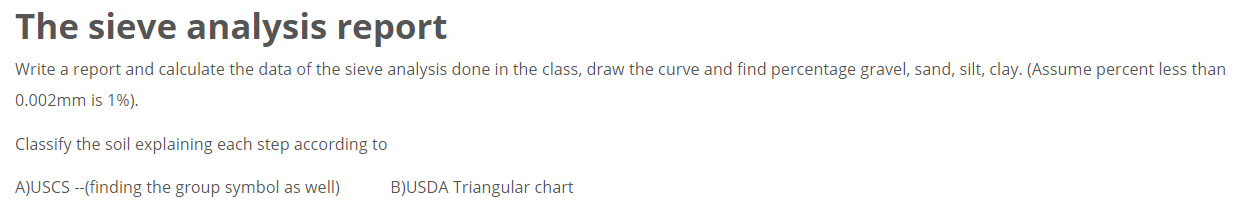 Solved The sieve analysis report Write a report and | Chegg.com