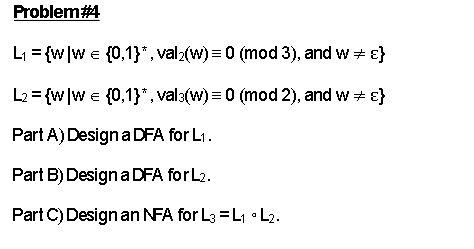Solved L1={w∣W∈{0,1}⋆,val2(W)≡0(mod3), and | Chegg.com