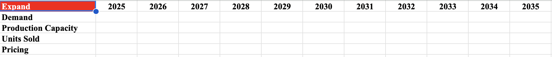 Solved The decision is whether to expand its production | Chegg.com