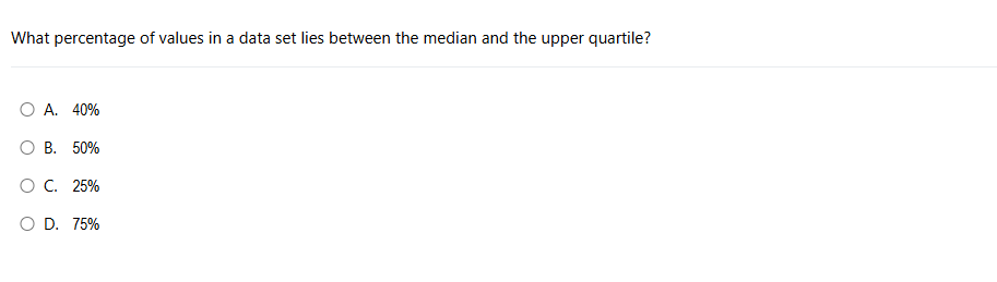 Solved What percentage of ﻿values in ﻿a data set lies | Chegg.com