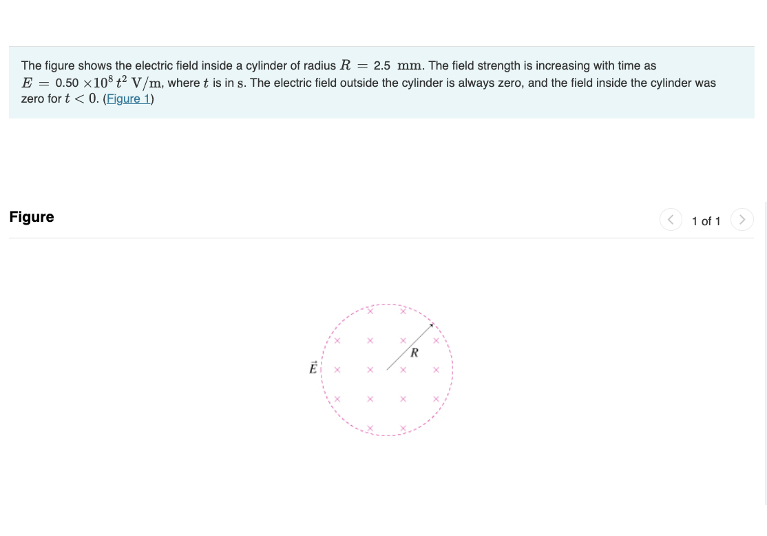 Solved The figure shows the electric field inside a cylinder | Chegg.com