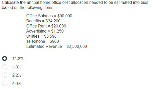 Solved Calculate the annual home office cost allocation | Chegg.com