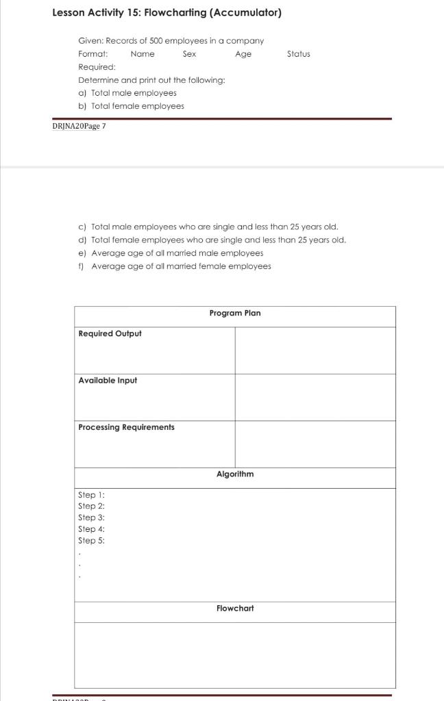 Solved Give the REQUIRED OUTPUT, AVAILABLE OUTPUT, | Chegg.com