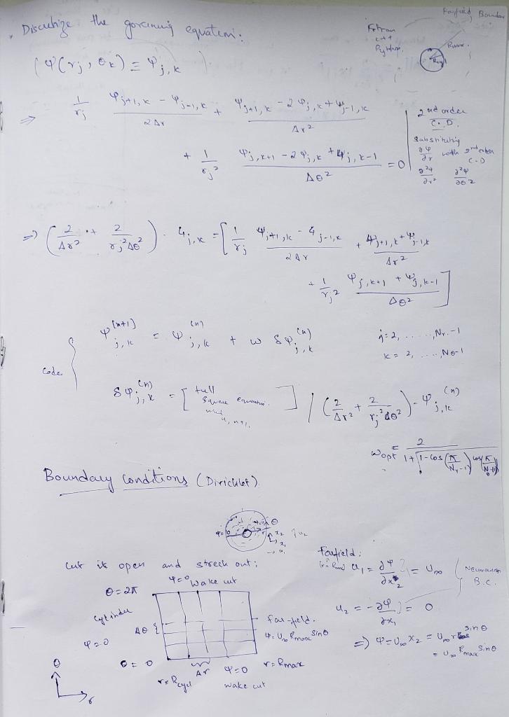 Write A Second Order Accurate Potential Flow Solver