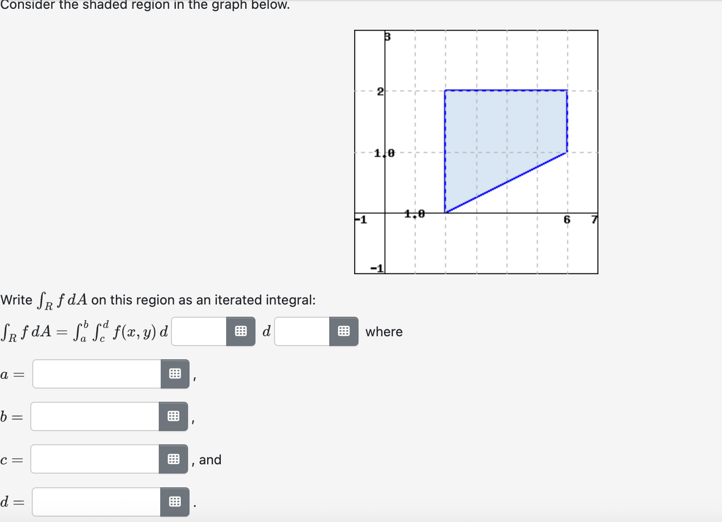 Solved Consider the shaded region in ﻿the graph below.Write | Chegg.com