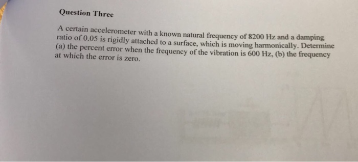 Solved A certain accelerometer with a known natural | Chegg.com