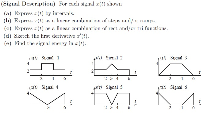 Solved (Signal Description) For each signal x(t) shown (a) | Chegg.com