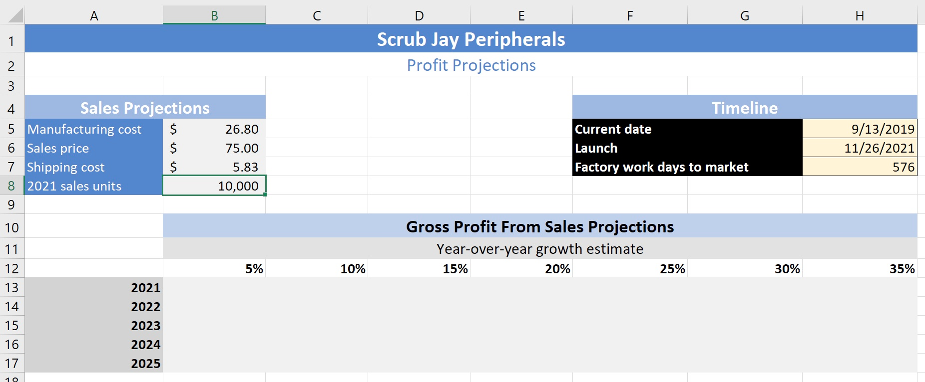 Solved Sales Projection (Picture #1) *how to set the | Chegg.com Solved Sales Projection (Picture #1) *how to set the | Chegg.com