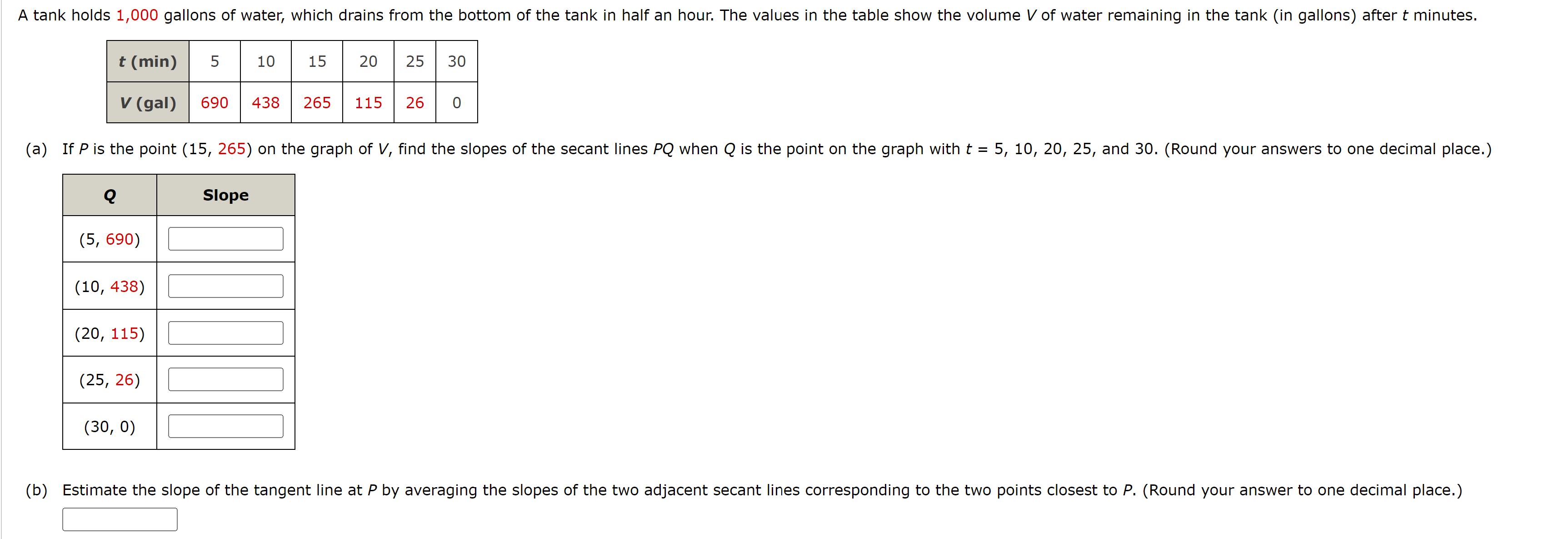 Solved \begin{tabular}{|c|c|c|c|c|c|c|} \hline t(min) & 5 & | Chegg.com