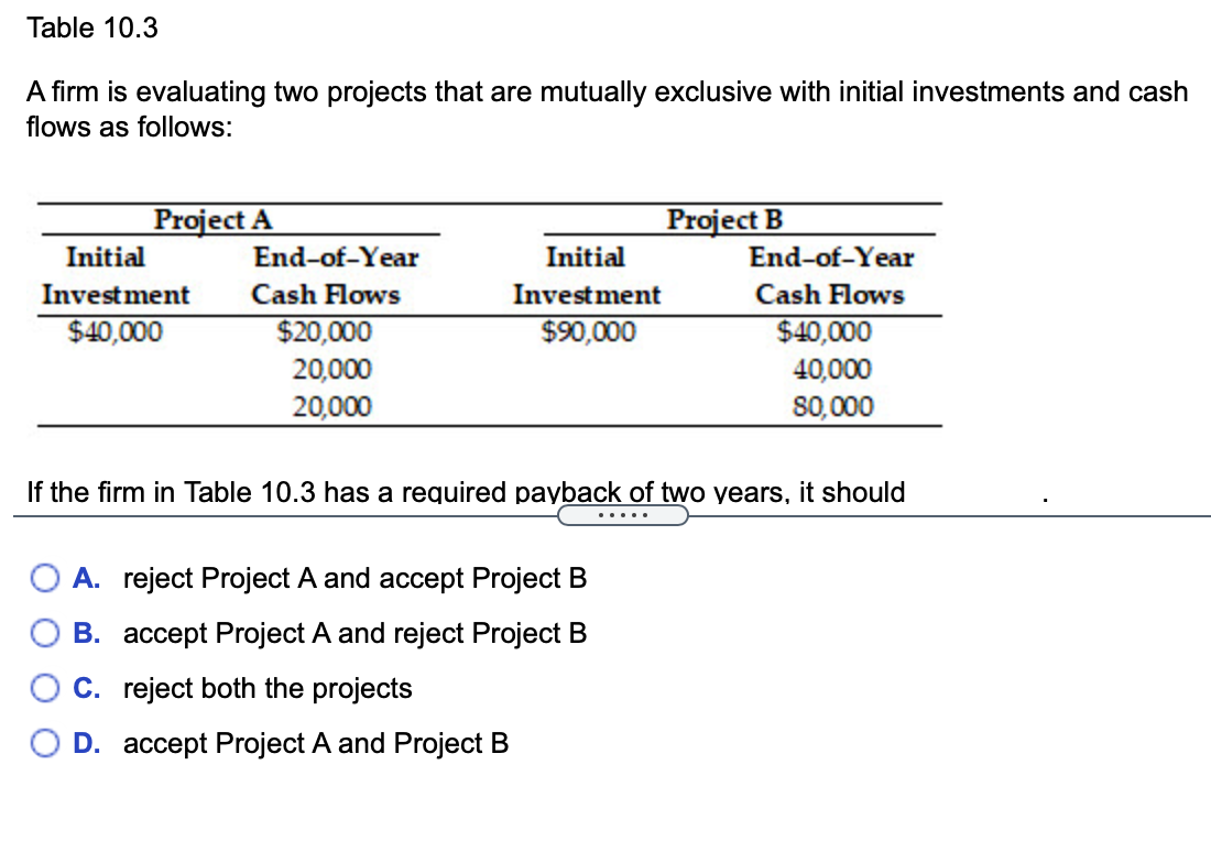 Solved Table 10.3 A firm is evaluating two projects that are | Chegg.com