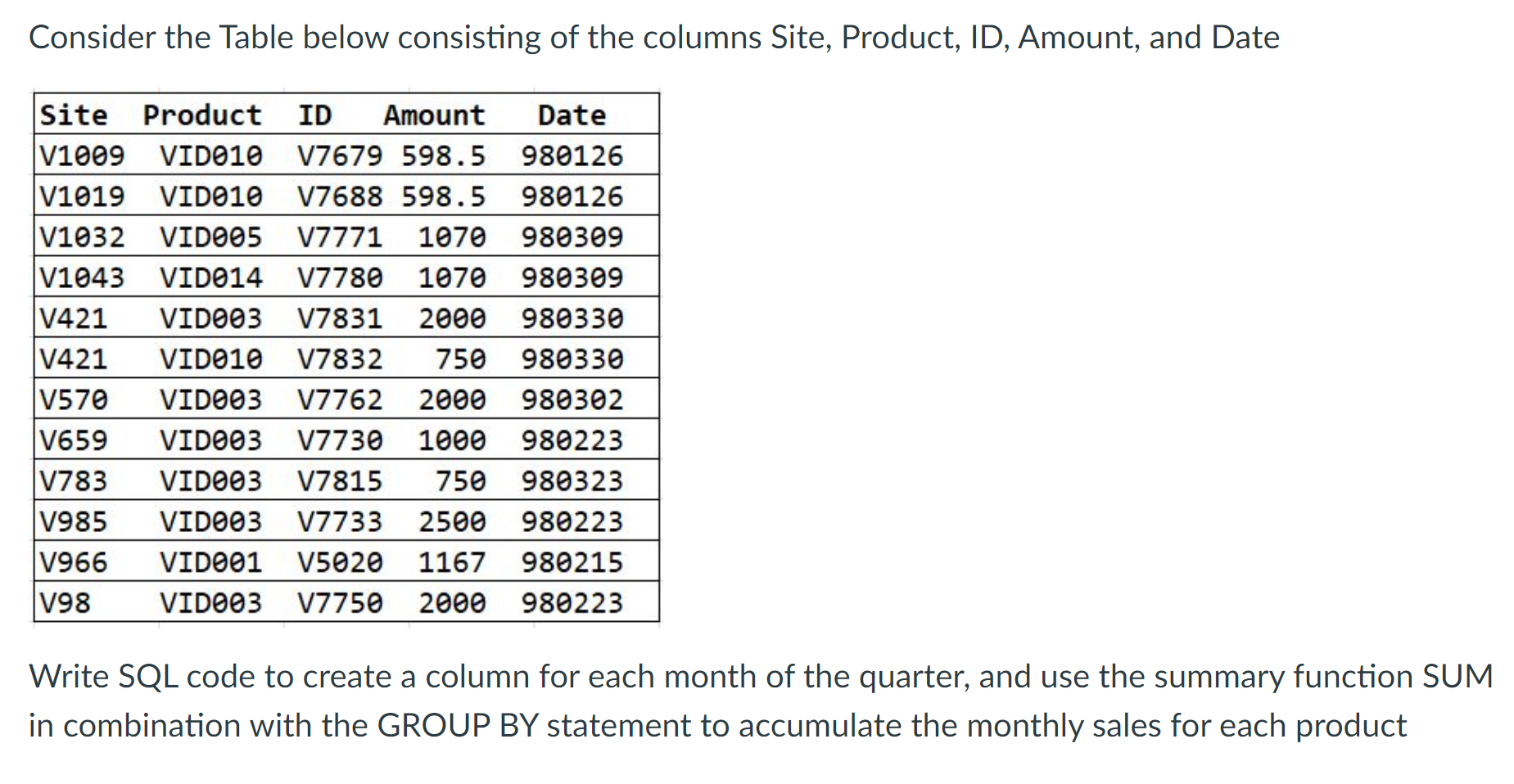 Solved Consider the Table below consisting of the columns | Chegg.com