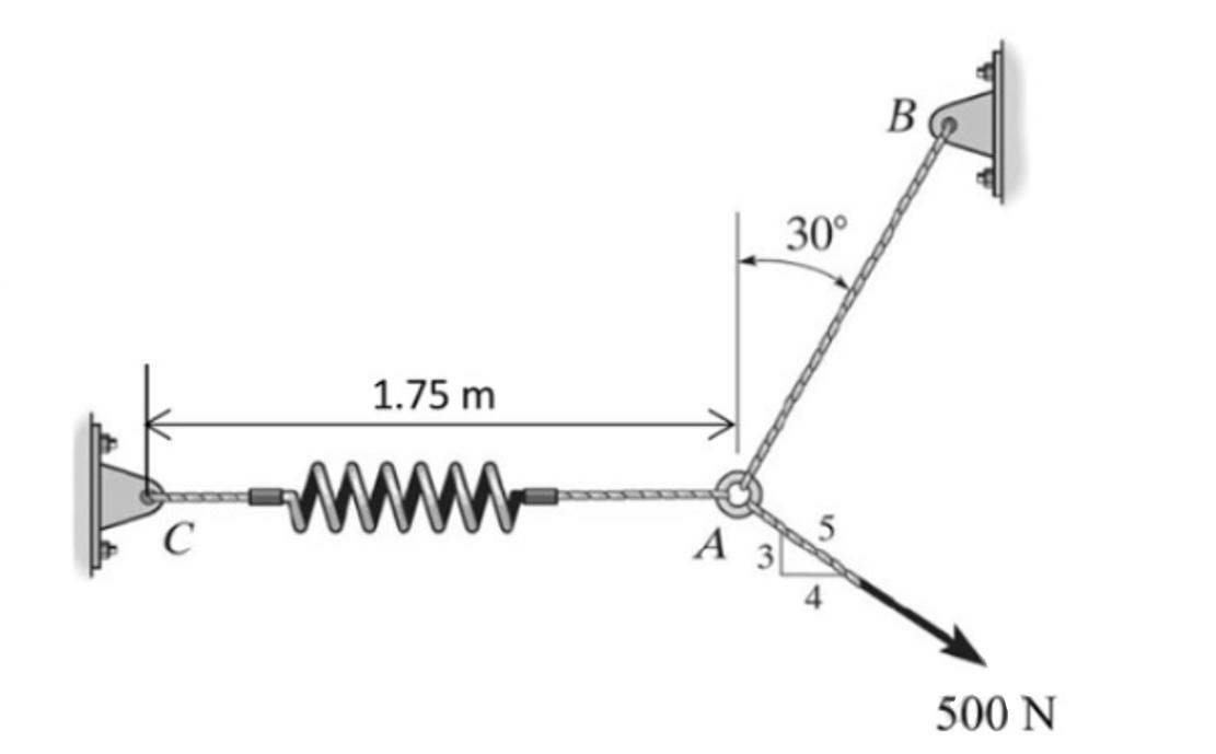 Solved Ring A is held in equilibrium by rope AB, spring AC | Chegg.com