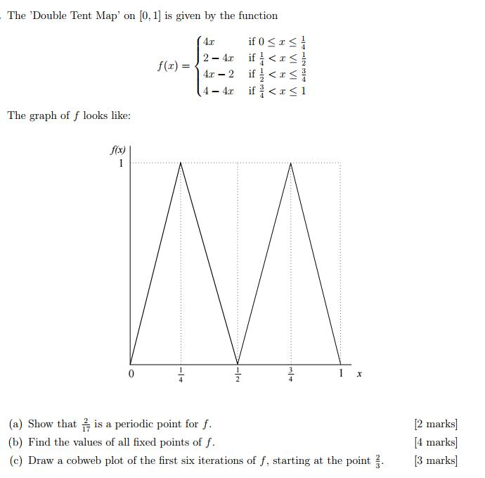 Solved The Double Tent Map' on [0,1 is given by the function | Chegg.com