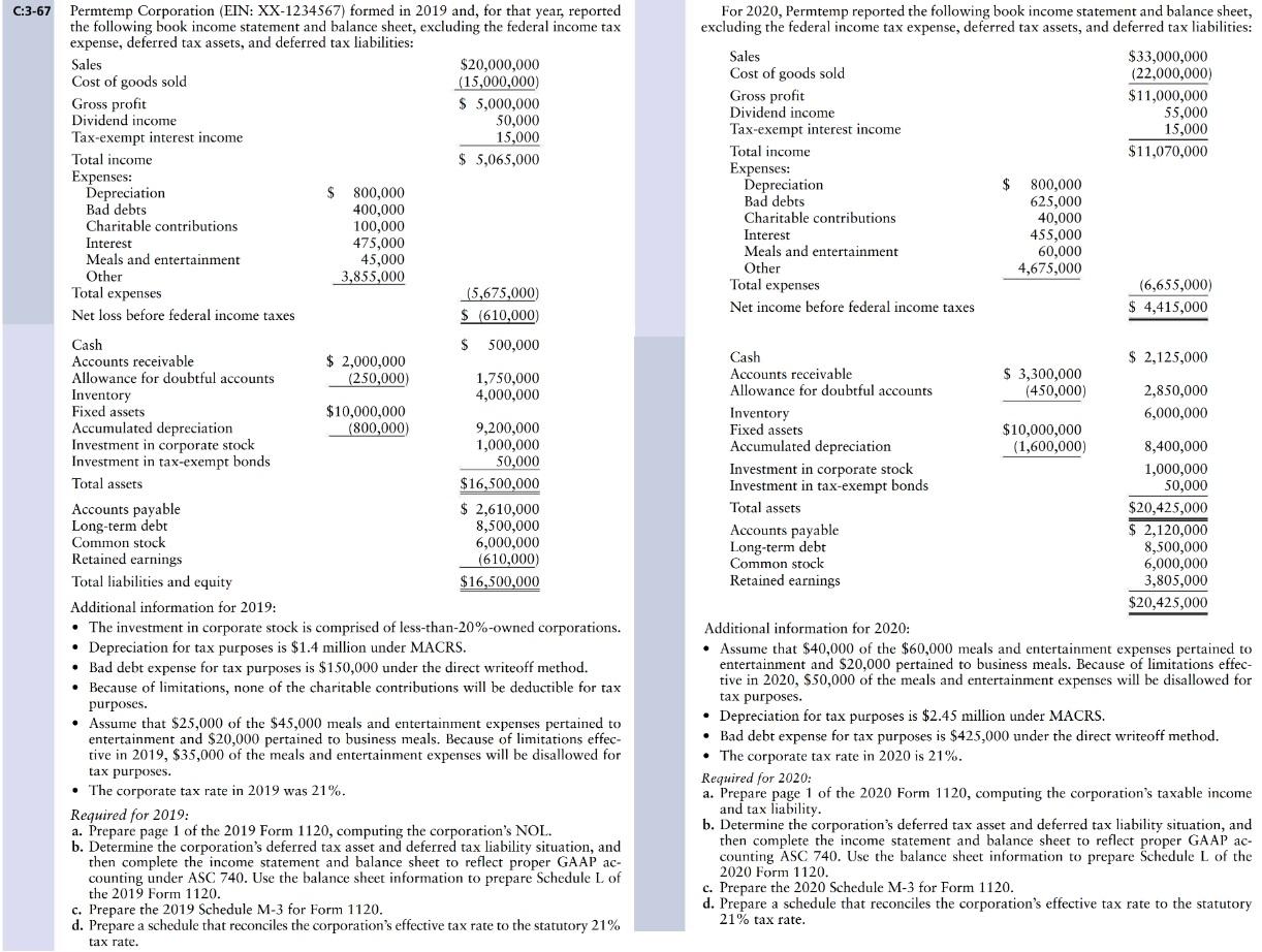 Solved Permtemp Corporation (EIN: XX-1234567) formed in 2019 | Chegg.com