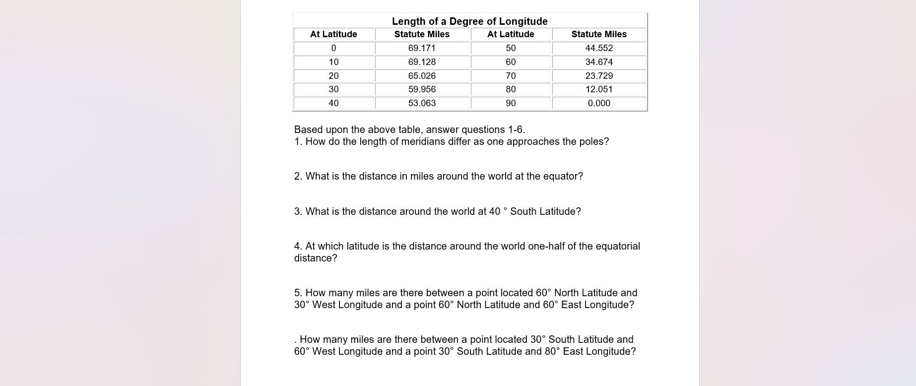 Solved Based upon the above table, answer questions 1-6. 1. | Chegg.com