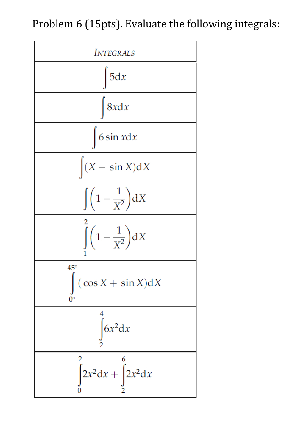 Solved Evaluate the following integrals: | Chegg.com