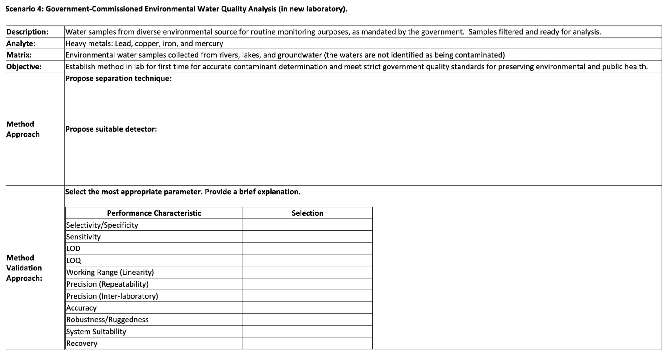 Solved Select the most appropriate parameter. Provide a | Chegg.com