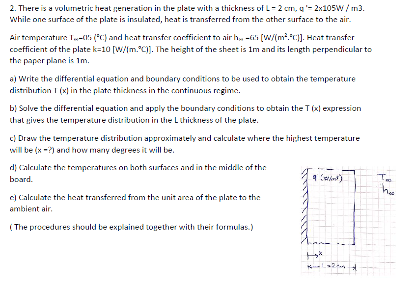 Solved 2. There is a volumetric heat generation in the plate | Chegg.com