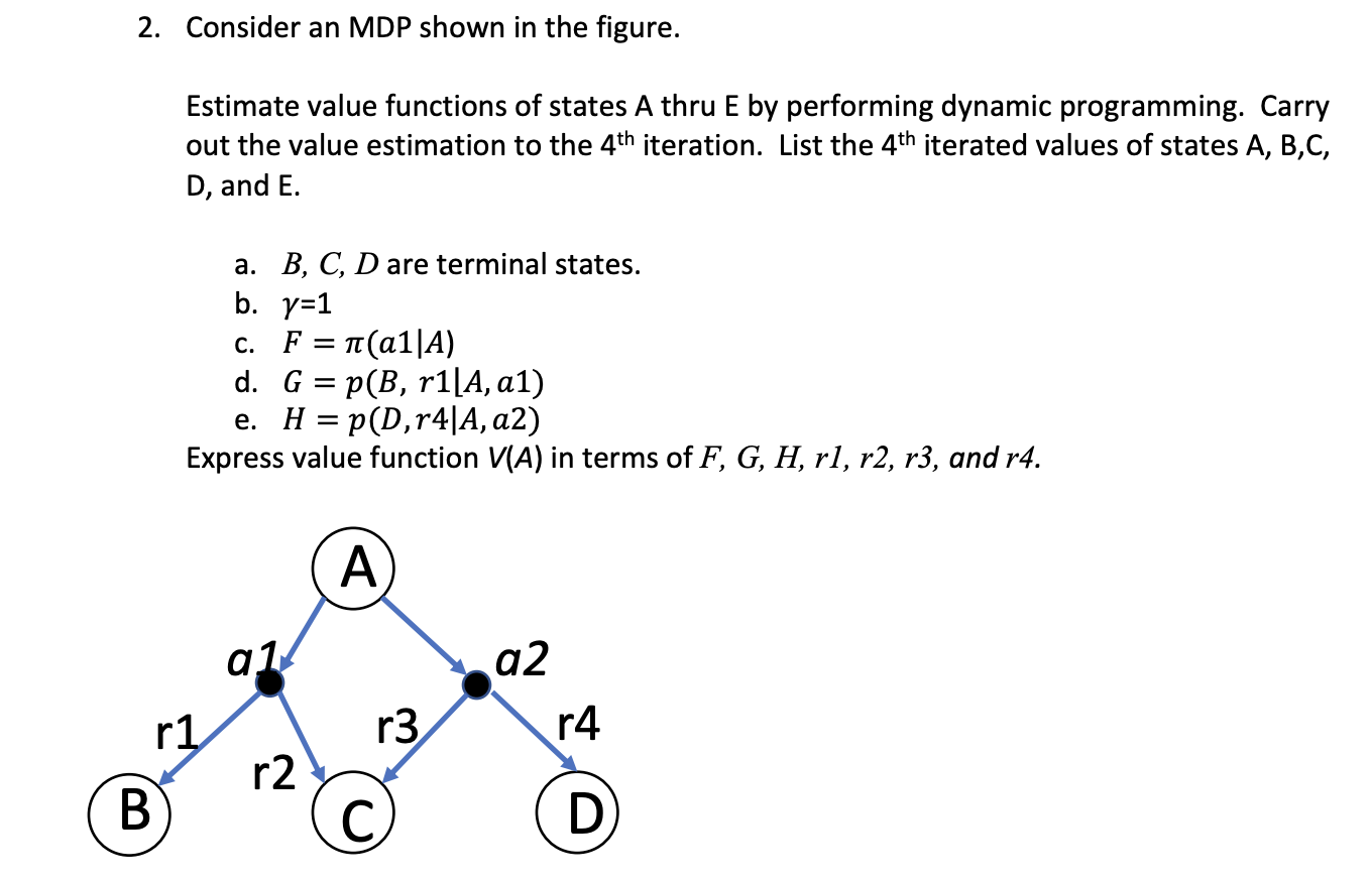 Solved Consider an MDP shown in the figure.Estimate value | Chegg.com