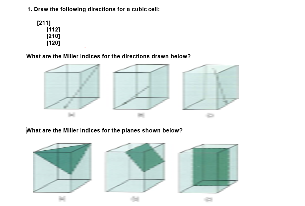 Solved 1. Draw the following directions for a cubic cell: | Chegg.com