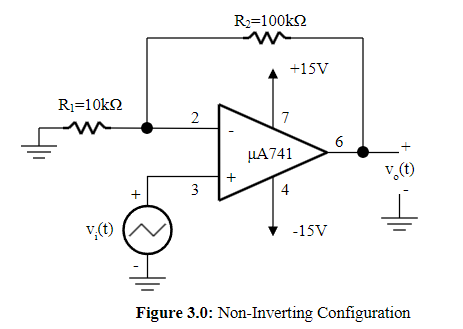 Solved Figure 3.0: Non-Inverting ConfigurationFigure 4.0: | Chegg.com