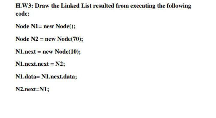 Solved H.W3: Draw the Linked List resulted from executing | Chegg.com