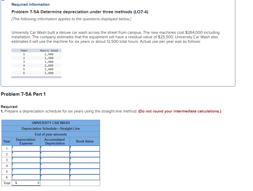 Solved Problem 7-5A Determine depreciation under three | Chegg.com