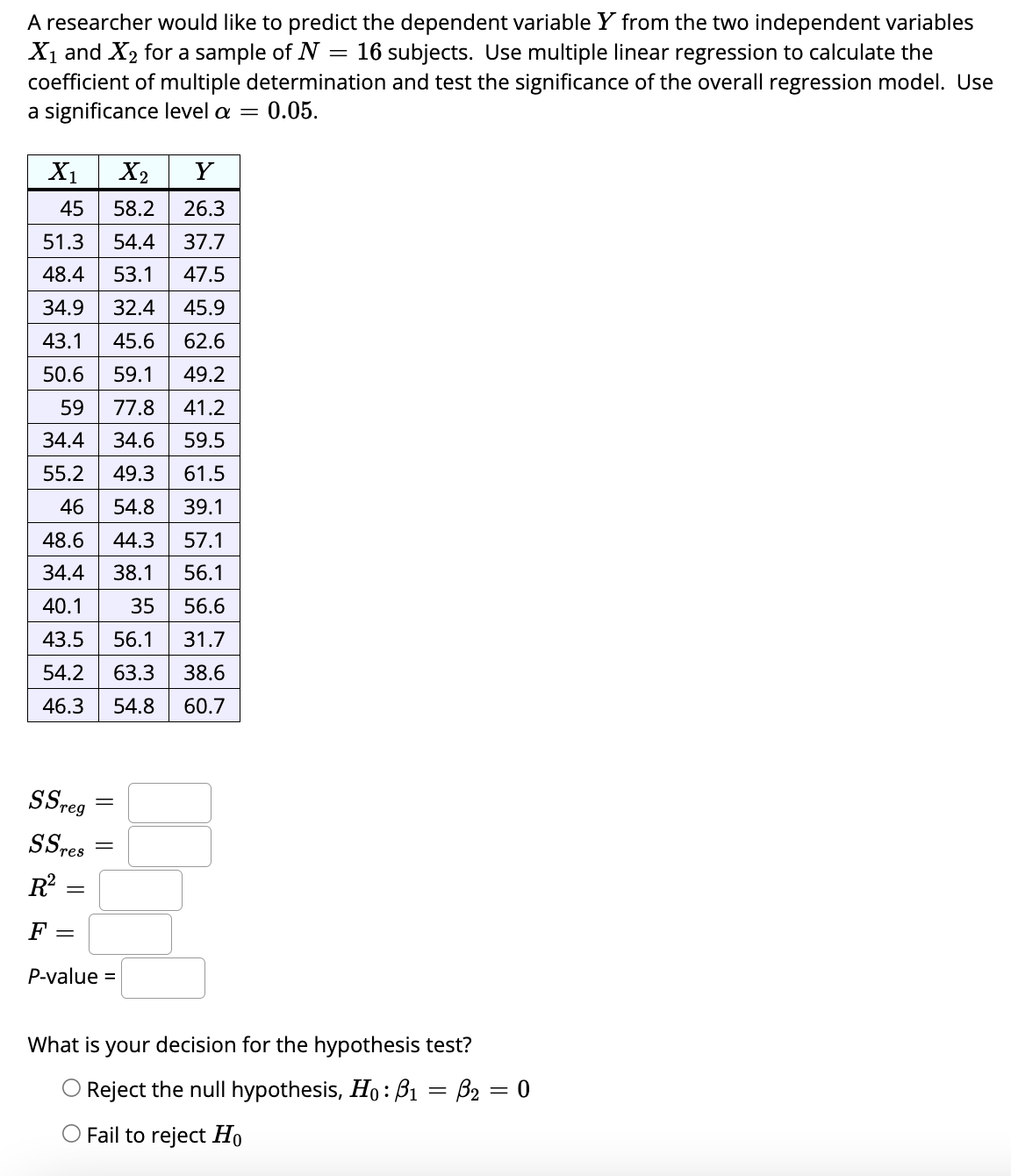 Solved Complete the missing information for this regression | Chegg.com