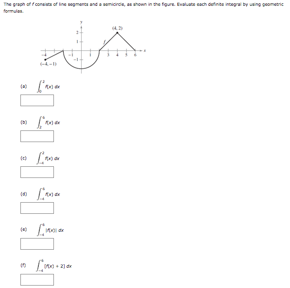 Solved The graph of f consists of line segments and a | Chegg.com