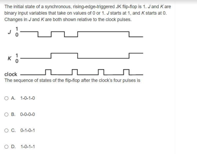 Solved The initial state of a synchronous, | Chegg.com