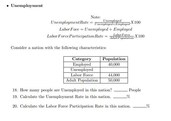 Solved • Unemployment Note: Unemployment Rate = Unemployed | Chegg.com