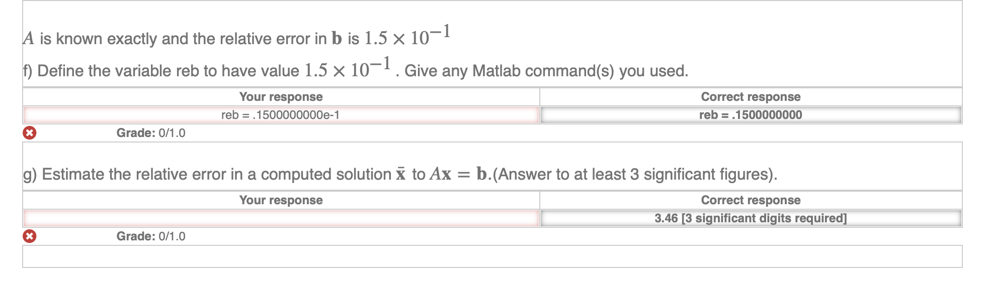Solved Enter exactly the MATLAB commands: clear all A= | Chegg.com