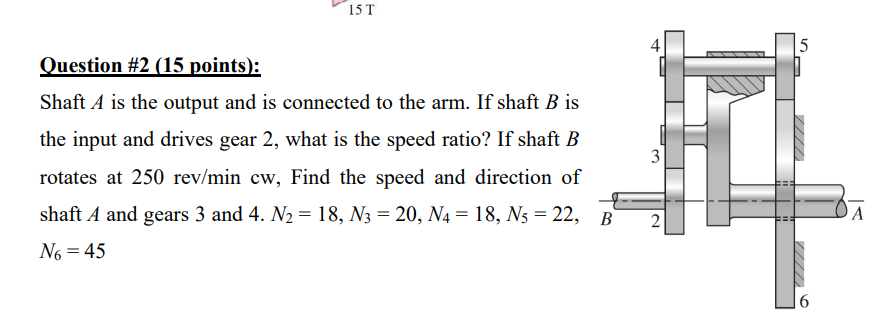 Solved Question \#2 (15 points): Shaft A is the output and | Chegg.com