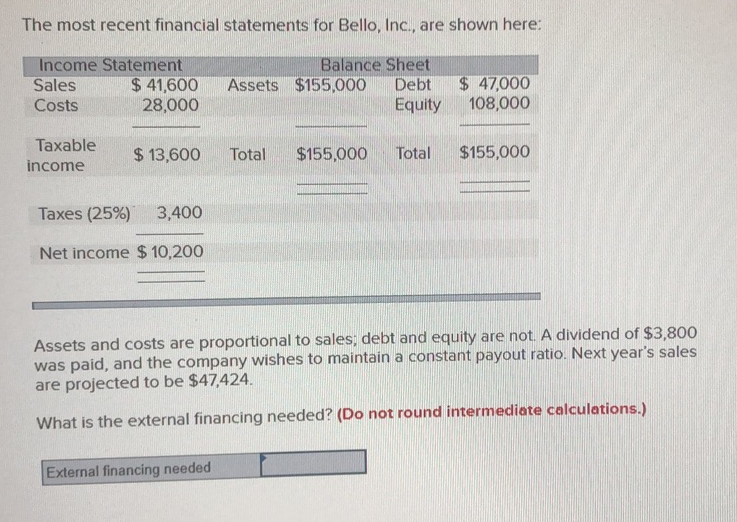 Solved The most recent financial statements for Bello, Inc., | Chegg.com