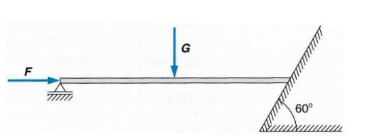 Solved A horizontal beam has a whole smooth plain bearing on | Chegg.com