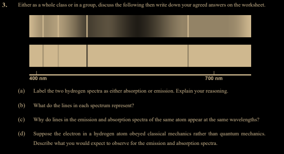Solved (a) Label the two hydrogen spectra as either | Chegg.com