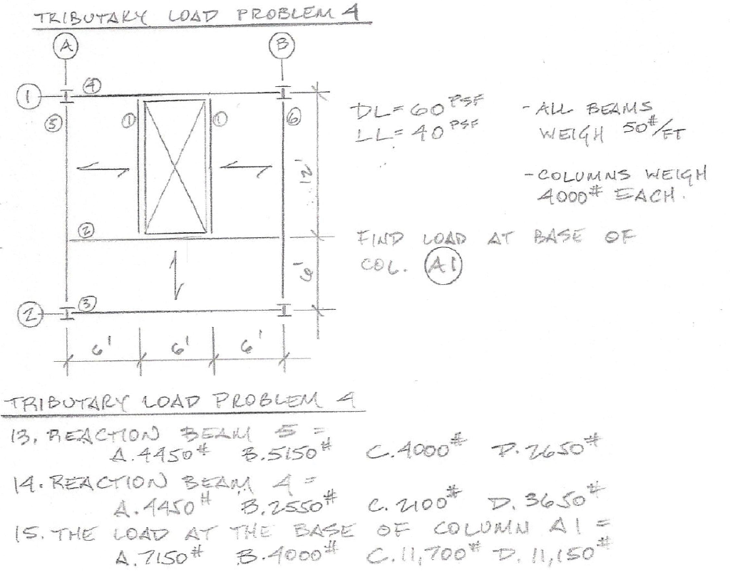 Solved TRIBUTARY LOAD PROBLEM 4 @ DL=6OPST PSE IL=40 30t/ET | Chegg.com