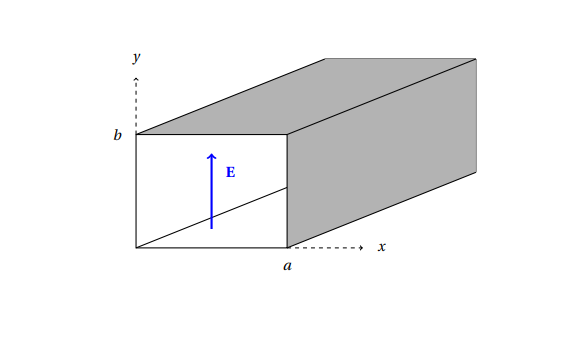 Solved Conductive-walled wave tube having a rectangular | Chegg.com