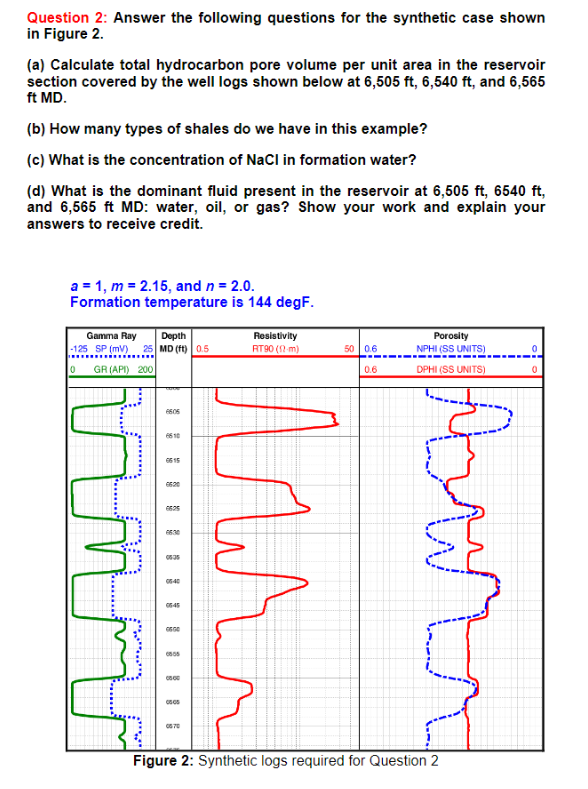 Solved Question 2: Answer the following questions for the | Chegg.com