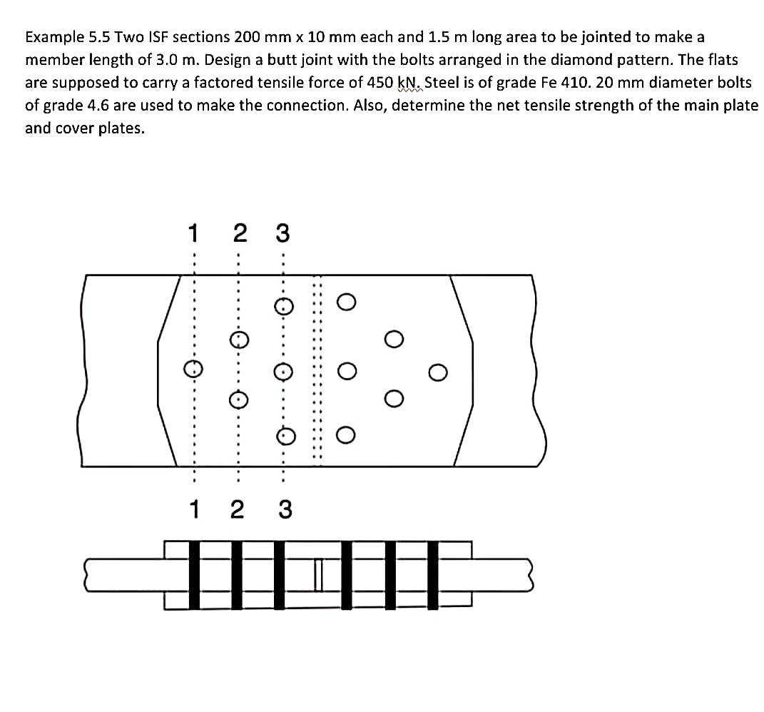 Solved Example 5.5 TWO ISF sections 200 mm x 10 mm each and | Chegg.com
