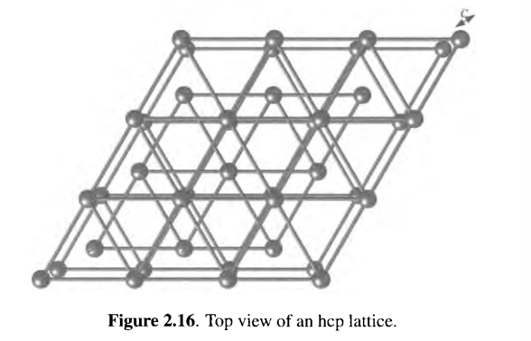 Solved Glide and screw axes:Let the lower left point in | Chegg.com