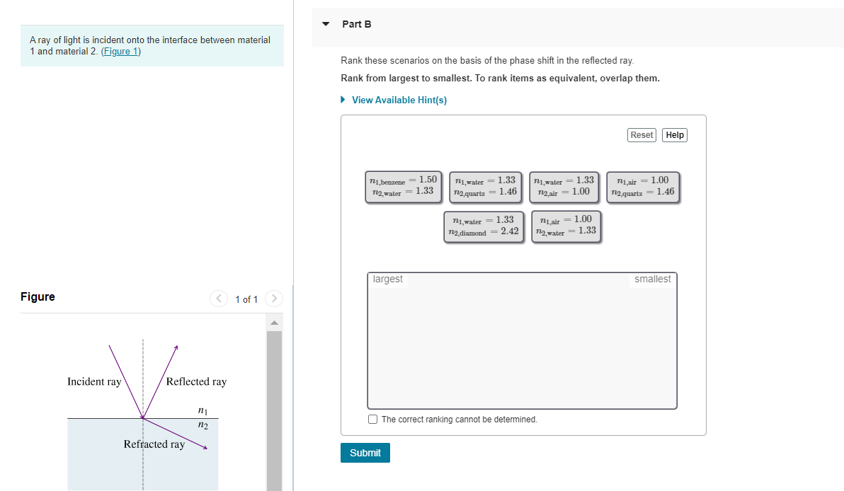 Solved Given the indices of refraction ₁ and ₂ of material 1 | Chegg.com