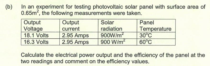Solved In an experiment for testing photovoltaic solar panel | Chegg.com
