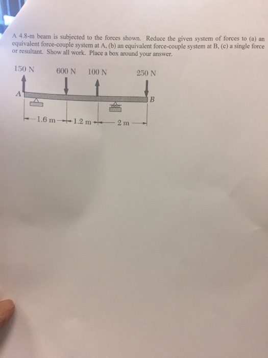 Solved A 4.8-m beam is subjected to the forces shown. Reduce | Chegg.com