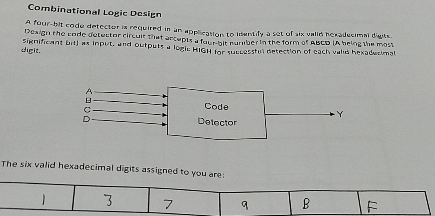 Solved Combinational Logic Design A four-bit code detector | Chegg.com